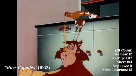 Herman And Katnip But Its Only The Violence Youtube