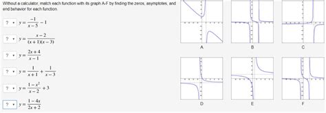 End Behavior Of A Graph Calculator Calculatorvgw