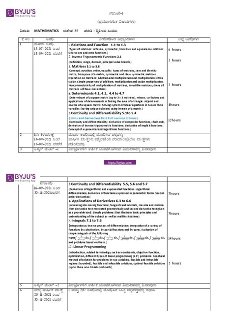 Kseeb 2nd Puc Maths Syllabus 2021 22 Pdf Matrix Mathematics