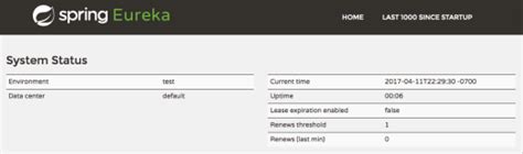 using netflix eureka with spring cloud spring boot microservices part 1