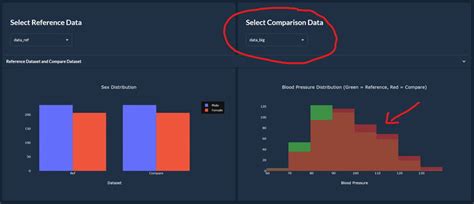 Projects That You Can Build With Python And AI DEV Community