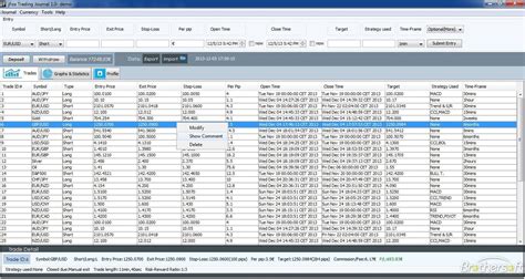 Trading Journal Excel Template Sewa Hosting Terbaik Indonesia