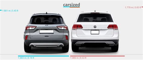Dimensions Ford Kuga 2019 2024 Vs Volkswagen Atlas 2017 2020