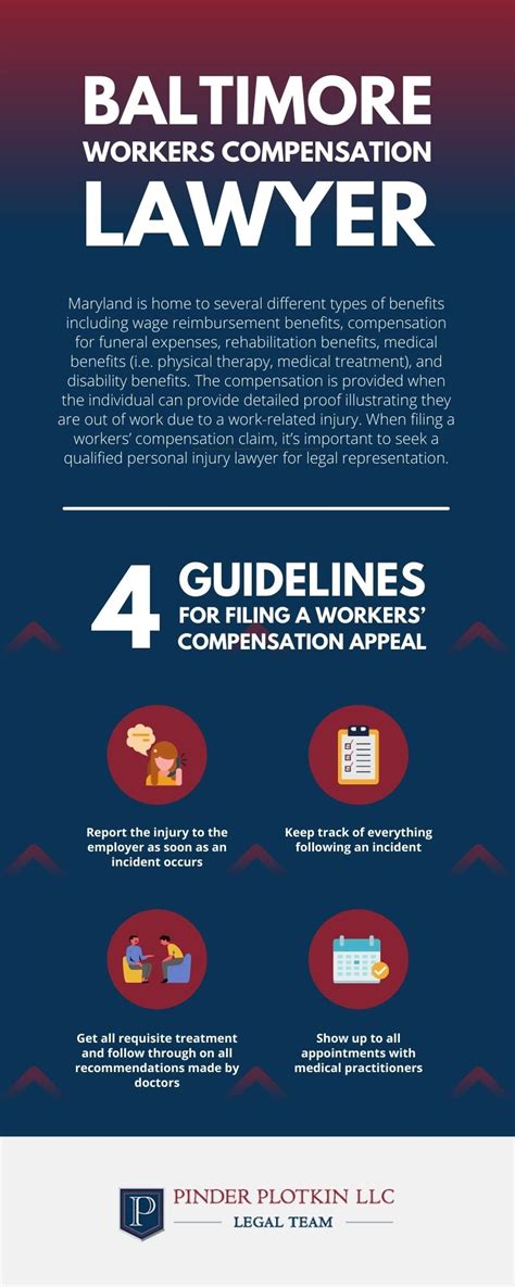Worker Compensation Lawyer Newstrendlinecom