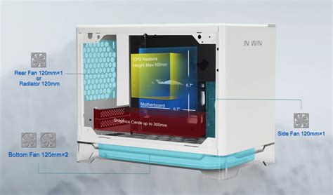 In Win Announces A1 Series Of Mini Itx Tower Cases With Wireless