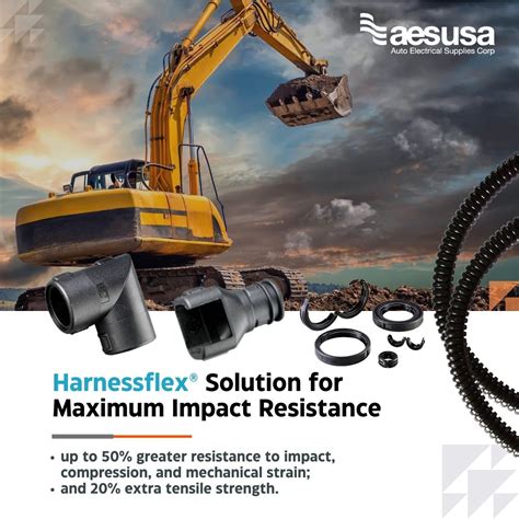 Aes Usa Corp On Linkedin Aesusa Harnessflex Automotiveengineering Cableprotection…