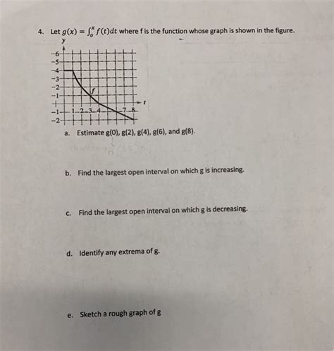 Solved Let G X F T Dt Where Fis The Function Whose Chegg Com