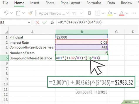 How To Calculate Daily Interest Rates Formulas And Examples