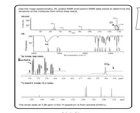 Solved Use The Mass Spectrometry Ir Proton Nmr And Car