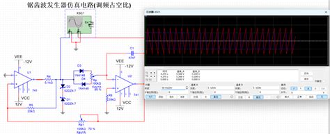 正弦波、方波、三角波和锯齿波信号发生器——multisim电路仿真 技术栈