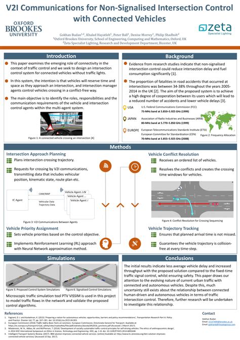 Pdf V2i Communications For Non Signalised Intersection Control With