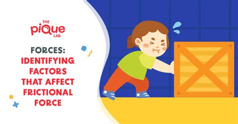 Forces Identifying Factors That Affect Frictional Force Primary