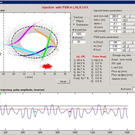 Matlab GUI Of The PSM Injection Tool Download Scientific Diagram