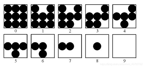 基于半色调halftoning的图片打印程序 （image Printing Program Based On Halftoning）半