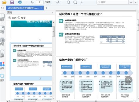 资料下载：幼教现状与发展趋势pdf