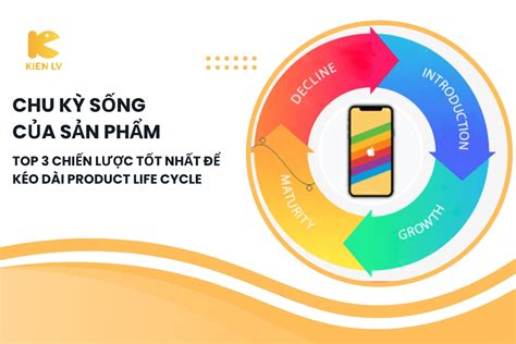 Chu kì sống của sản phẩm là gì Top 3 chiến lược tốt nhất để kéo dài