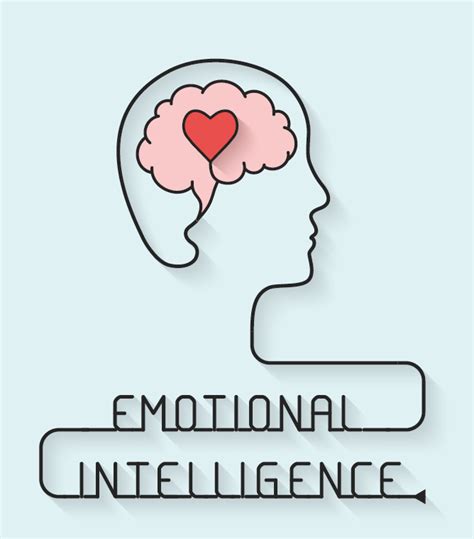 Igm의 인사이트 경영 성장하는 조직에 걸맞은 리더십 요건‘자기 경영과 ‘감성 지능