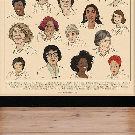 A To Z Female Authors Alphabet Print Literary Poster Book Etsy