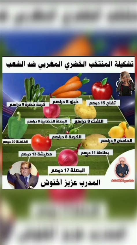 غلاء الاسعار وصل لأقصى حد الله مع الفقير 🤲 Youtube
