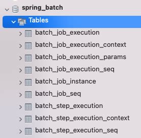 Spring Batch Spring Batch Github