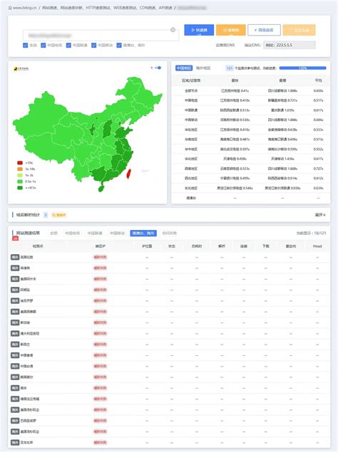 不懂啊，为什么在华为云和腾讯云dns，网站在海外都是没解析的 开发调优 Linux Do