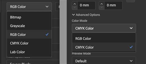 컬러 모델 Rgb Cmyk