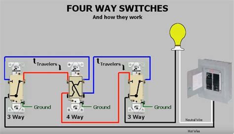 Help With Wiring Way Ge Jasco Light Switches Artofit