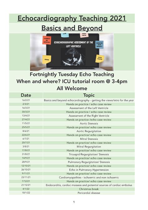 Basic Echo Training Requirements