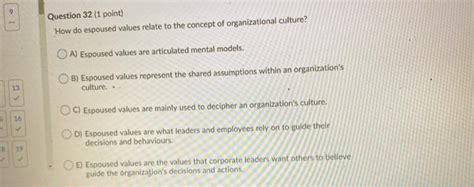 Solved 9 Question 32 1 Point How Do Espoused Values Relate