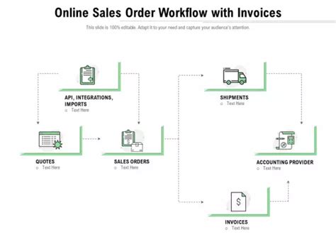 Online Sales Order Powerpoint Templates Slides And Graphics