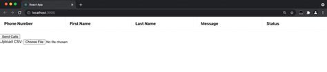 Using The Amazon Chime SDK To Create Automated Outbound Call Notifications Business Productivity