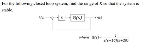 solved for the following closed loop system find the range