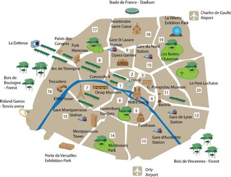 The Ultimate Guide To The 20 Paris Arrondissements My Paris Itinerary