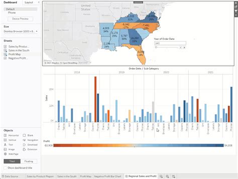 Sai Priyanka S On Linkedin Datafam Tableau Datavisualization Storypoints Dashboards