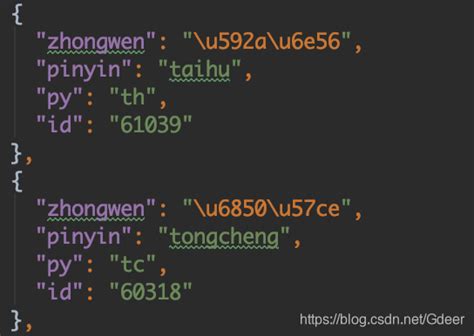 Eclipse添加propedit插件unicode编码转换中文 程序员大本营
