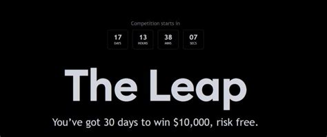 Rajandran R On Linkedin Dive Into The Tradingview Paper Trading