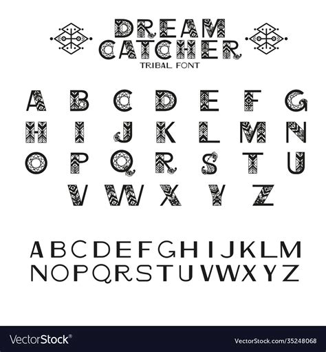 Aztec Numbers And Letters