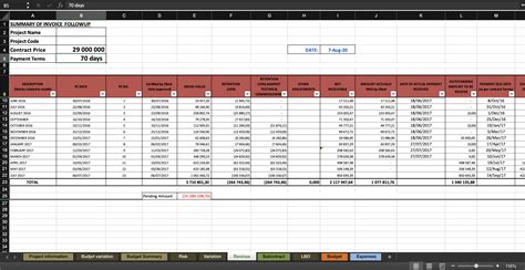 Cost Control In Projects Management Excel Model Eloquens