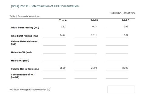 Solved 8pts Part B Determination Of Hcl Concentration
