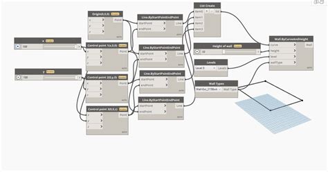 Creating Conceptual Mass In REVIT And Creation Of Sinusoidal Curve And A Parametric Stadium