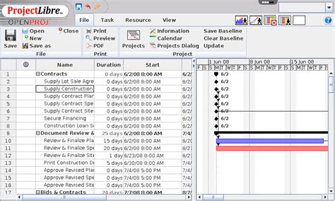 Open Project Gantt Chart Gantt Chart Software