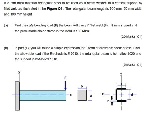 Solved A 3 Mm Thick Rectangular Steel Material Is To Be Used As A Beam
