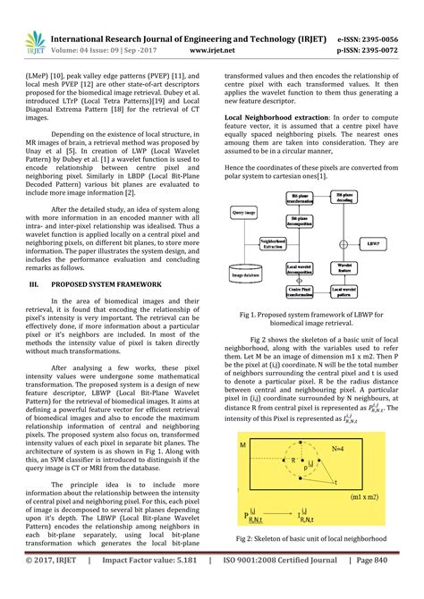 biomedical image retrieval using lbwp pdf