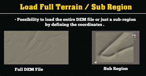 gis terrain loader