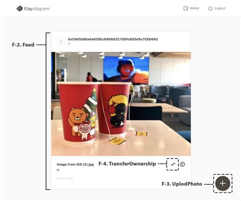 FeedPage Klaytn Docs