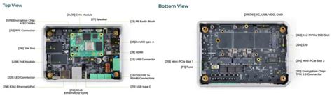 Seeed Studio ReComputer R Industrial IoT Gateway Supports Ethernet RS G LTE LoRa