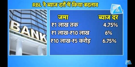 satish nishad posted on linkedin