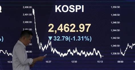 1350원 뚫은 원달러 환율 연고점 하루 만에 경신