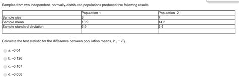 Solved Samples From Two Independent Normally Distributed