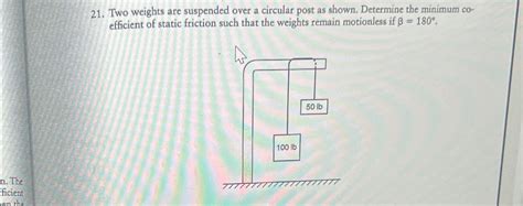 Solved Two Weights Are Suspended Over A Circular Post As Chegg
